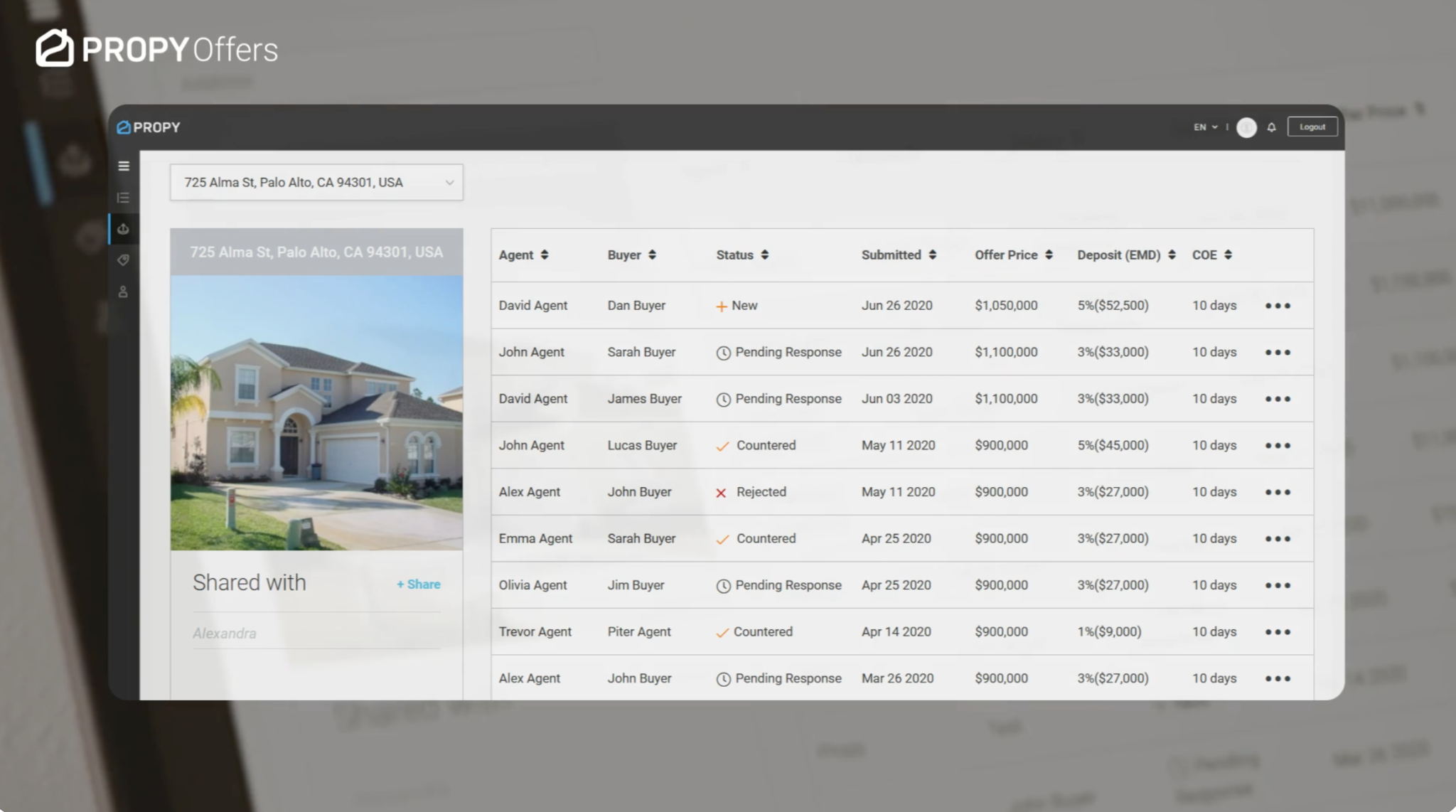 【ブロックチェーンを活用した不動産事業】米Propy(プロッピー)社とは？ | AssetApps